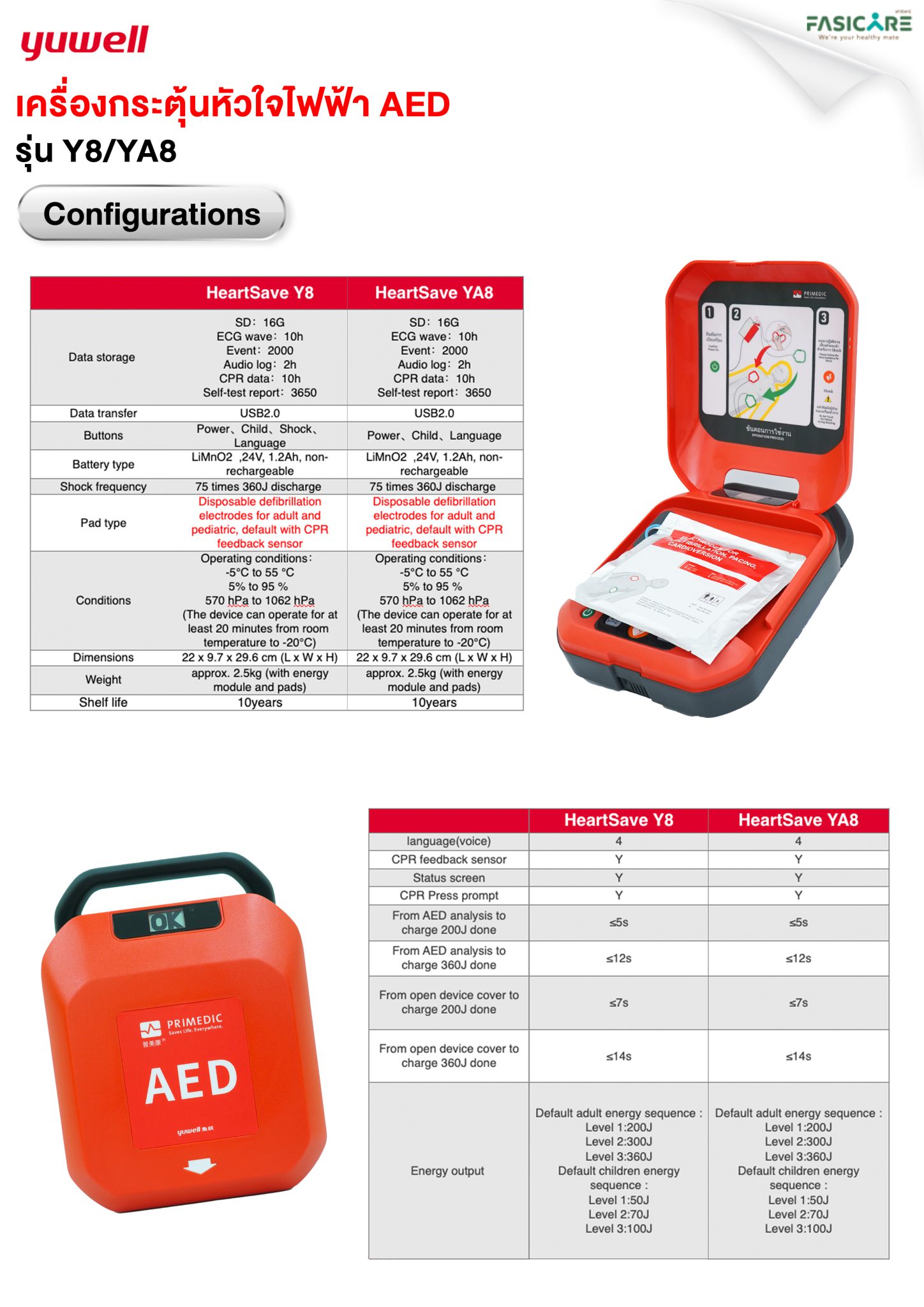 เครื่องกระตุกหัวใจไฟฟ้า กึ่งอัตโนมัติ Yuwell Heart Save Y8 - เครื่อง AED พกพา