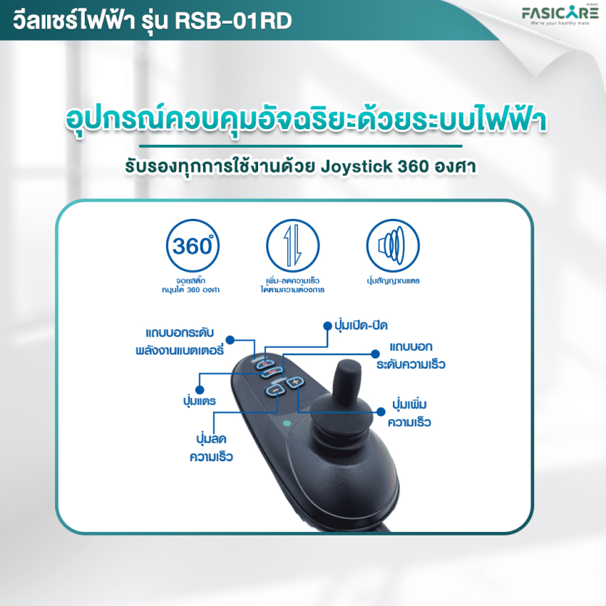 วีลแชร์ไฟฟ้า รถเข็นไฟฟ้า ROVED รุ่น RSB-01RD รับประกัน 3 ปี